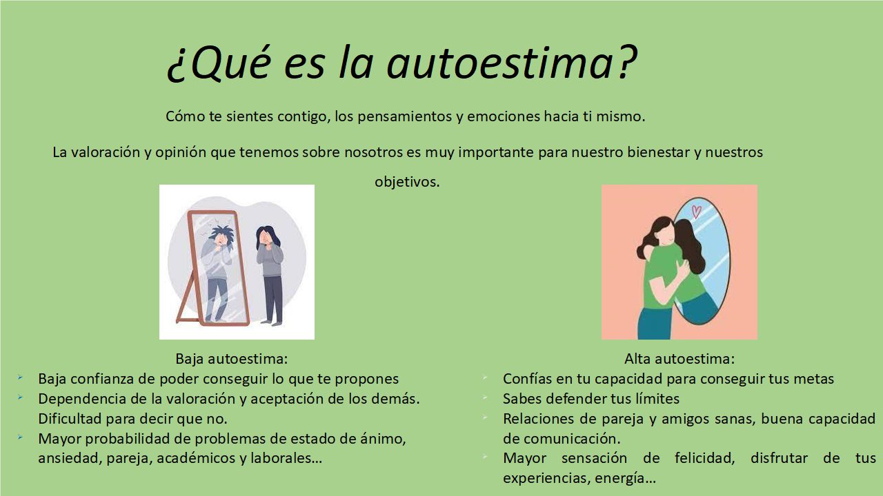 Autoestima